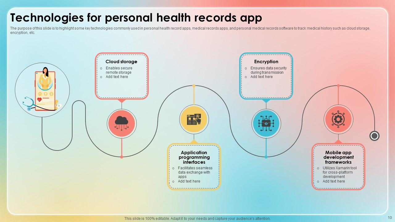 Personal Health Records Powerpoint Ppt Template Bundles CRP PPT Example