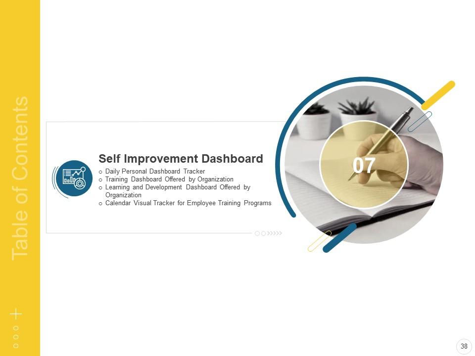 Top 10 Personal Journey Powerpoint Presentation Templates In 2025