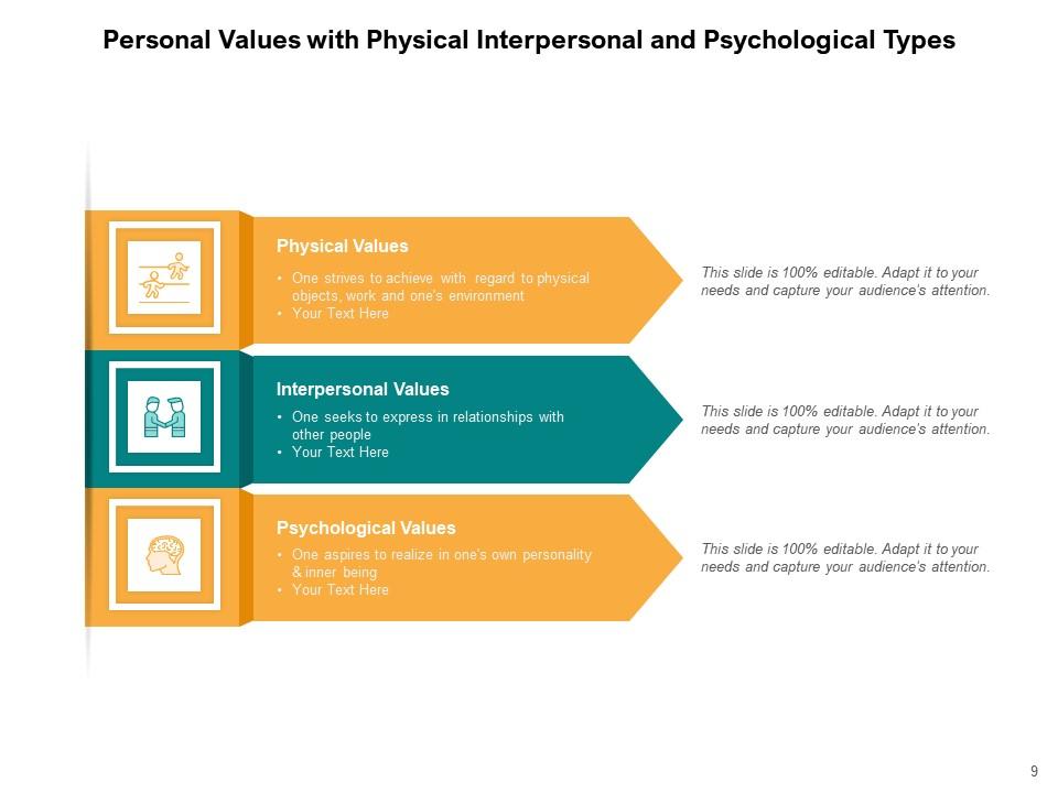 Top 10 Personal Growth PowerPoint Presentation Templates in 2026