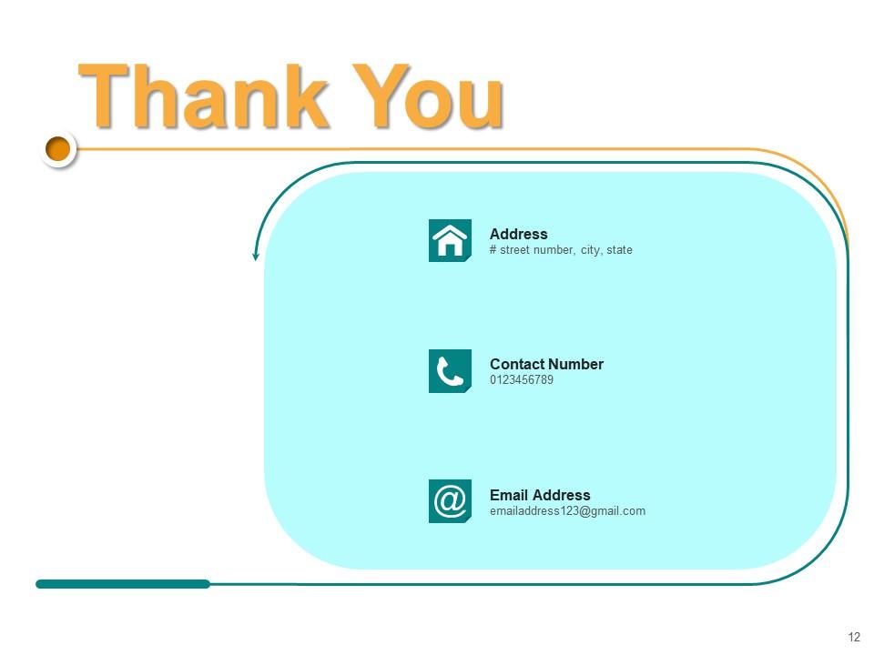 Top 10 Personal Growth PowerPoint Presentation Templates in 2026