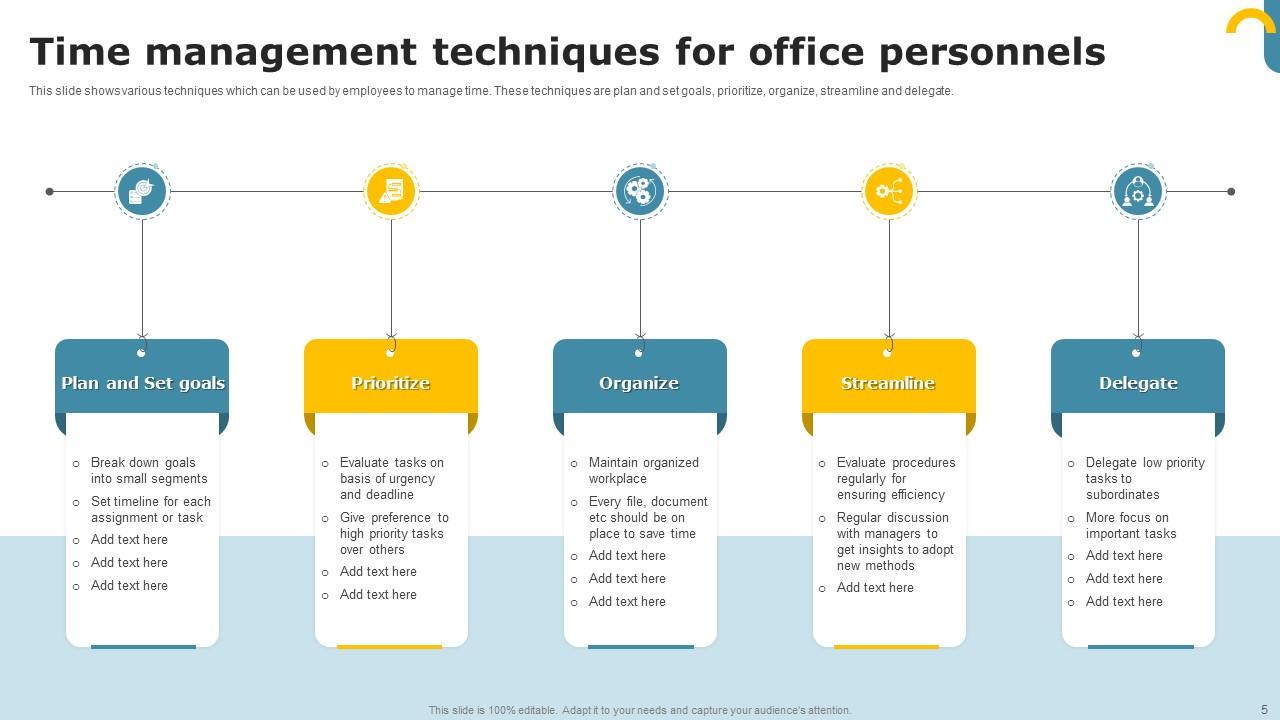 Personnel Management Powerpoint Ppt Template Bundles PPT PowerPoint Personnel Management Powerpoint Ppt Template Bundles PPT PowerPoint