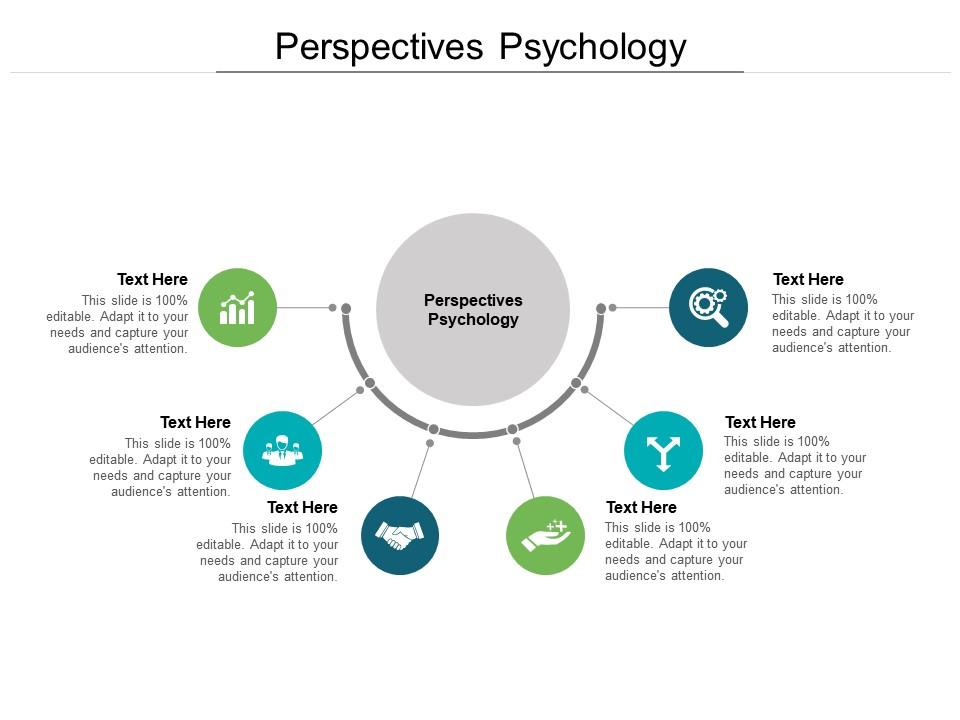 Perspectives Psychology Ppt Powerpoint Presentation Infographics ...