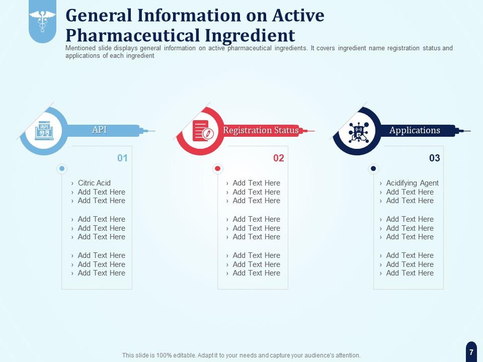 Top 10 Pharmaceutical development presentation PowerPoint Presentation ...