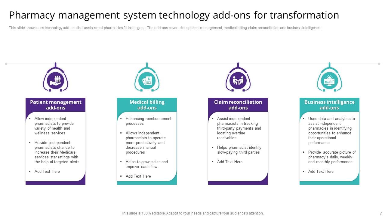 Pharmacy Management System Powerpoint Ppt Template Bundles PPT PowerPoint Pharmacy Management System Powerpoint Ppt Template Bundles PPT PowerPoint