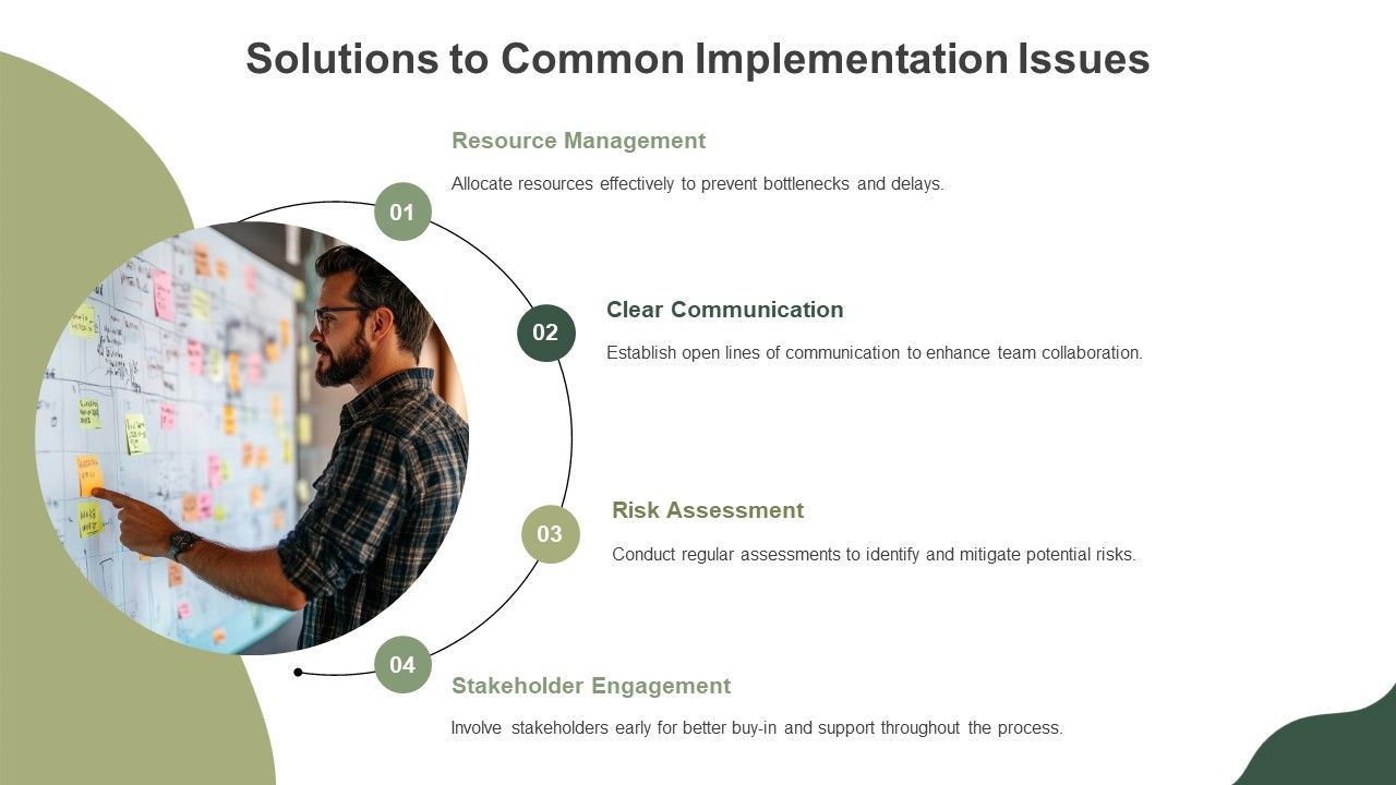 Phased Implementation Timeline Overview PPT Slides AT
