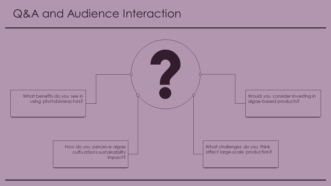 Photobioreactor Innovative Technology For Sustainable Algae Cultivation ...