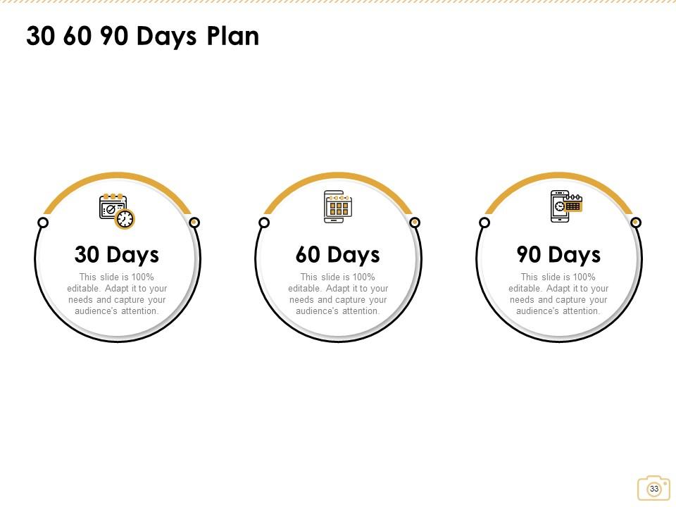 Top 10 Photography PowerPoint Presentation Templates in 2026