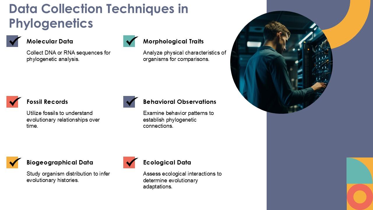 Top 10 Process Slide With Explanations PowerPoint Presentation ...