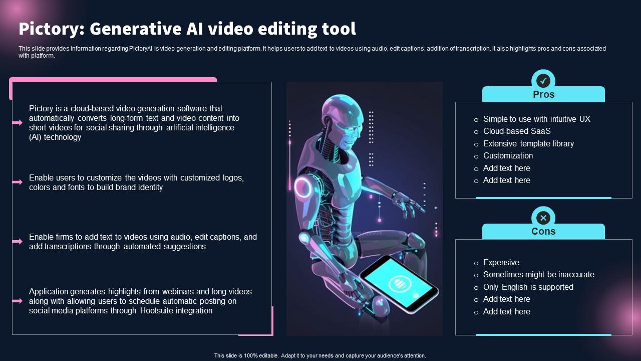 Pictory Generative Ai Video Editing Tool Best 10 Generative Ai Tools For Everything Ai Ss Ppt