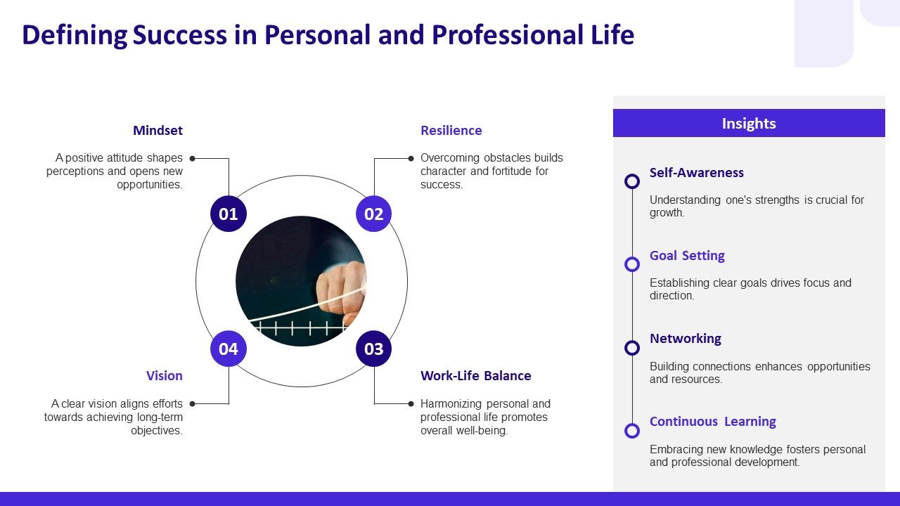 Pillars Of Success Building Strong Foundations For Achievement PPT ...