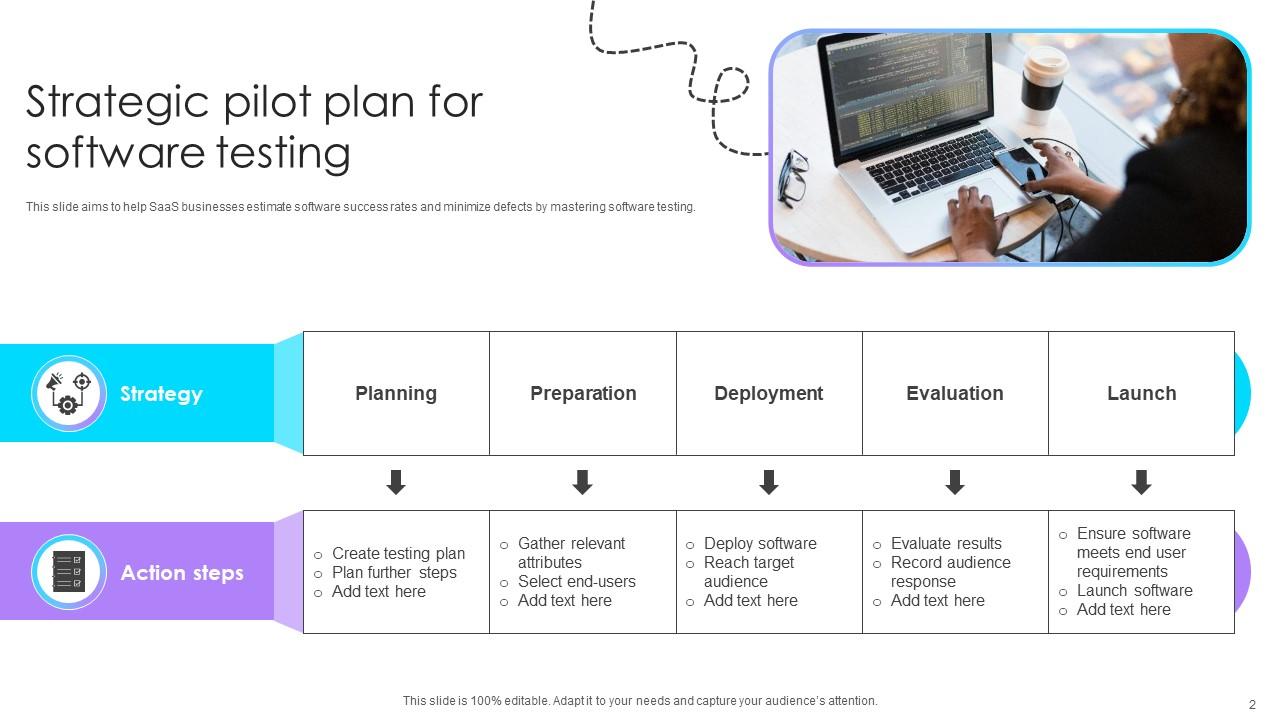 Top 10 Pilot Deployment Powerpoint Presentation Templates In 2025