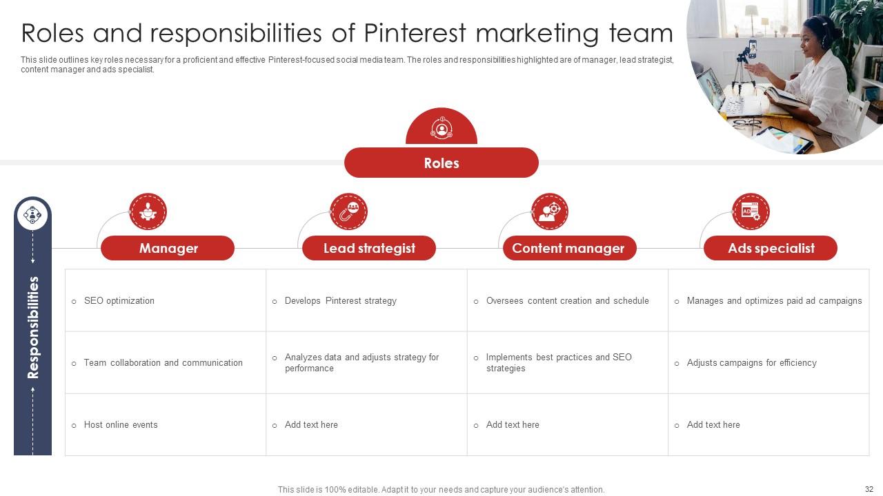 Top 10 Pinterest Marketing PowerPoint Presentation Templates in 2026