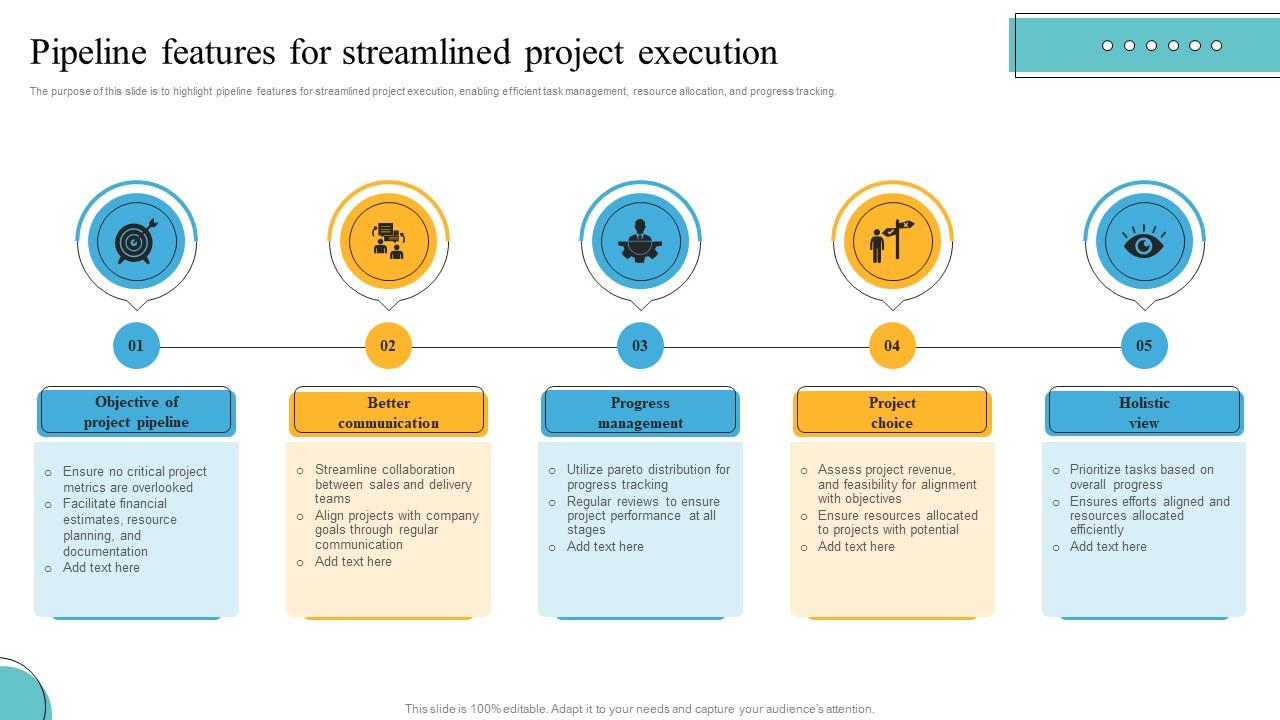 Pipeline Features For Streamlined Project Execution PPT Example Pipeline Features For Streamlined Project Execution PPT Example