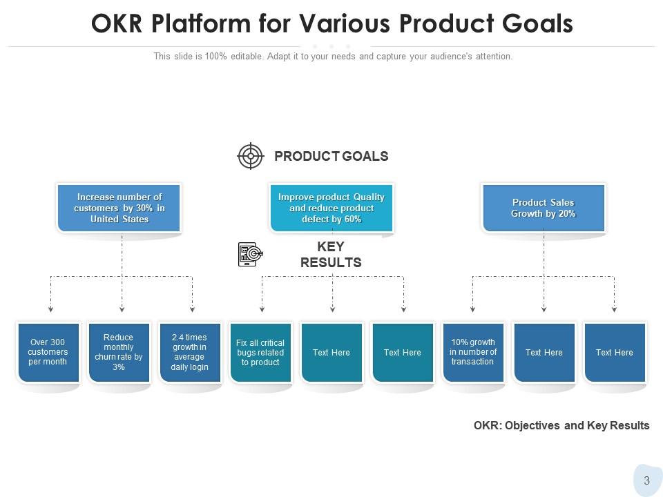 Top 10 Product platform strategy PowerPoint Presentation Templates in 2026