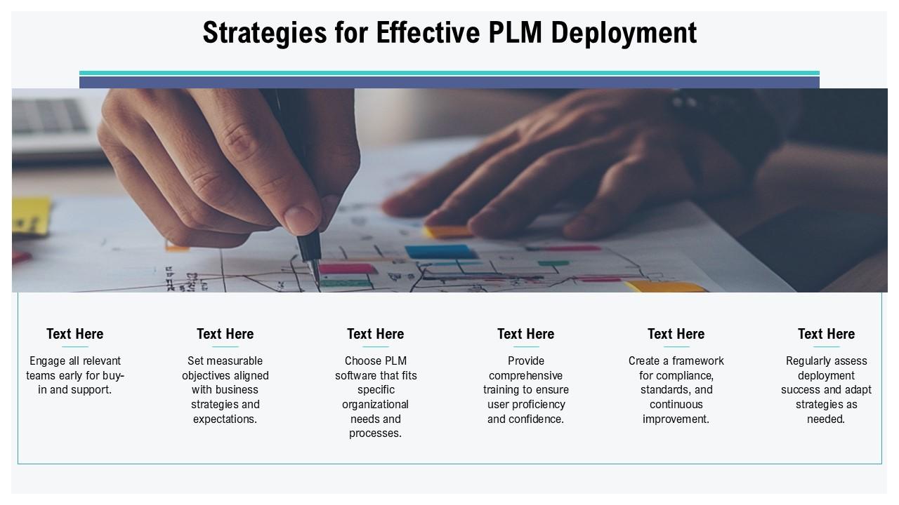 Plm Product Lifecycle Management Software Ppt Powerpoint Acp Ppt Slide