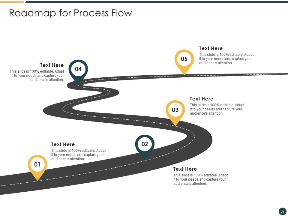 Top 10 Courses List PowerPoint Presentation Templates in 2026