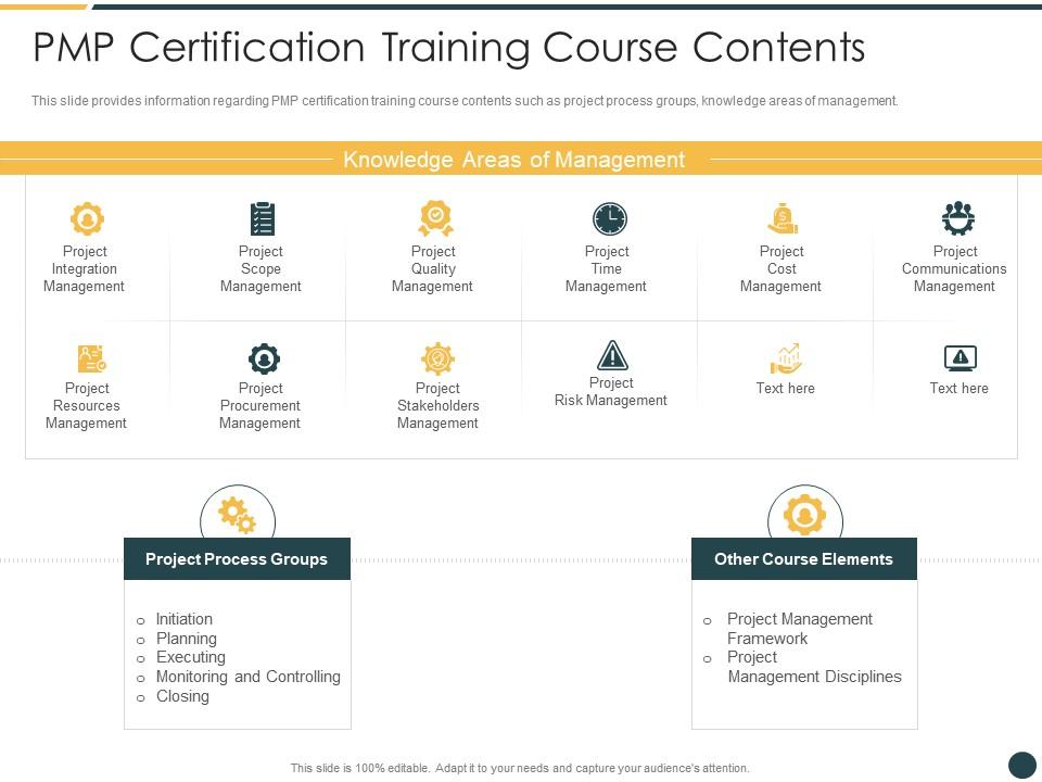PMP Certification Training Course Contents Ppt Icons | Presentation ... PMP Certification Training Course Contents Ppt Icons | Presentation ...