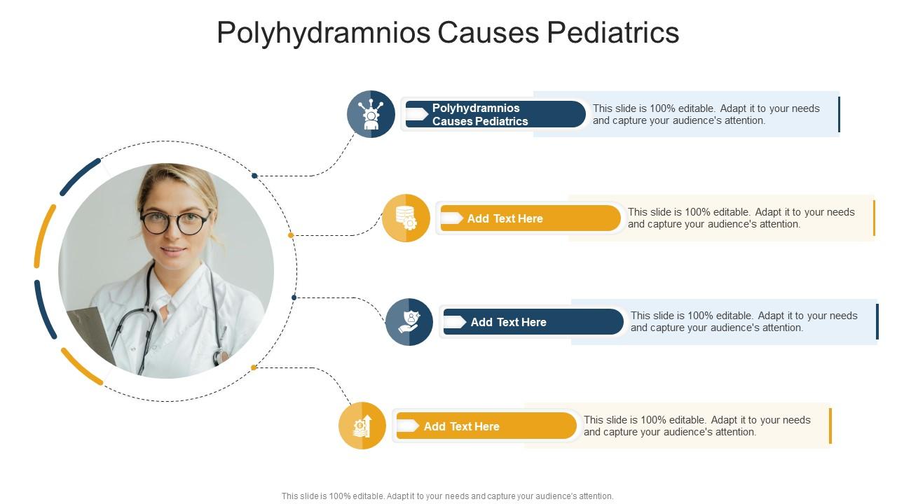Polyhydramnios Causes Pediatrics PPT Presentation ACP PPT PowerPoint