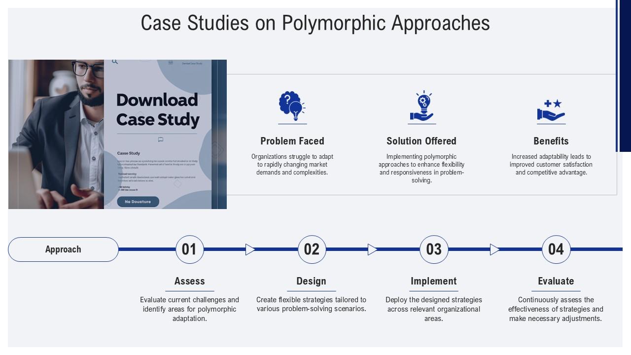 Polymorphic Approach Adaptive Method Problem Solving Ppt Template St Ai 6784
