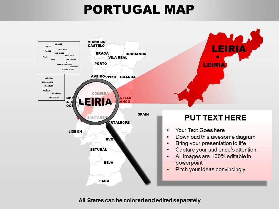 Top 10 Portugal PowerPoint Presentation Templates in 2026