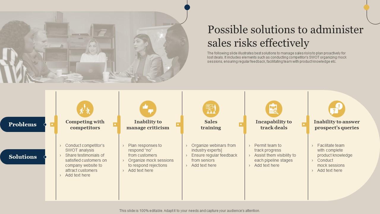 Possible Solutions To Administer Sales Risks Effectively Executing Sales Risks Assessment To