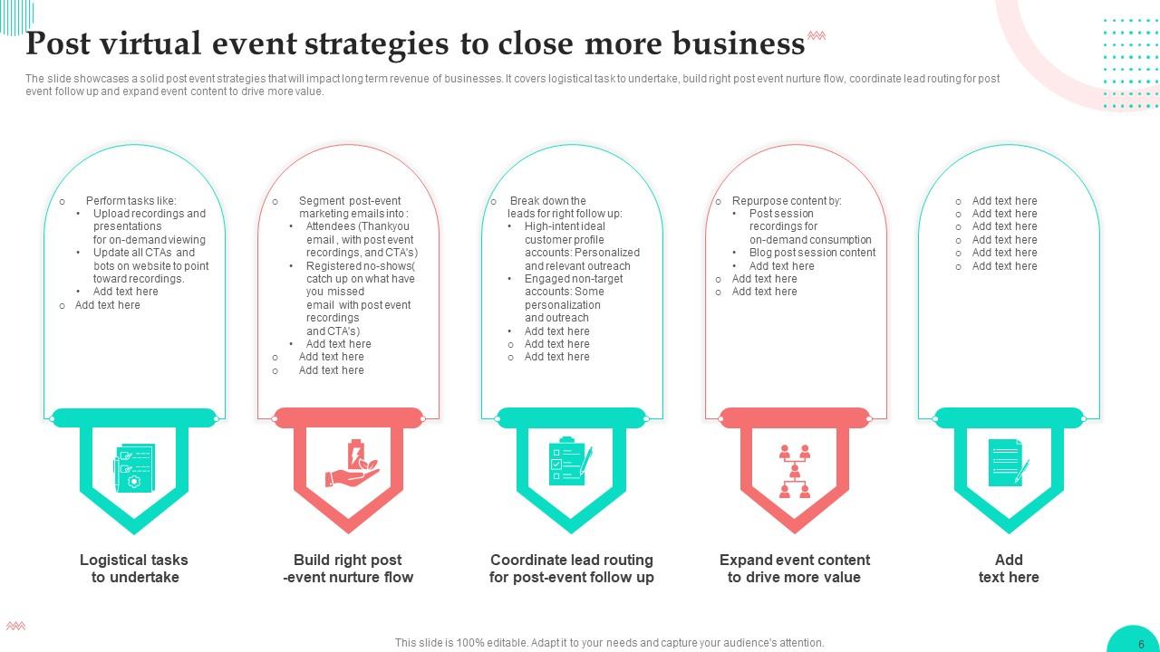 Post Event Powerpoint PPT Template Bundles PPT Presentation