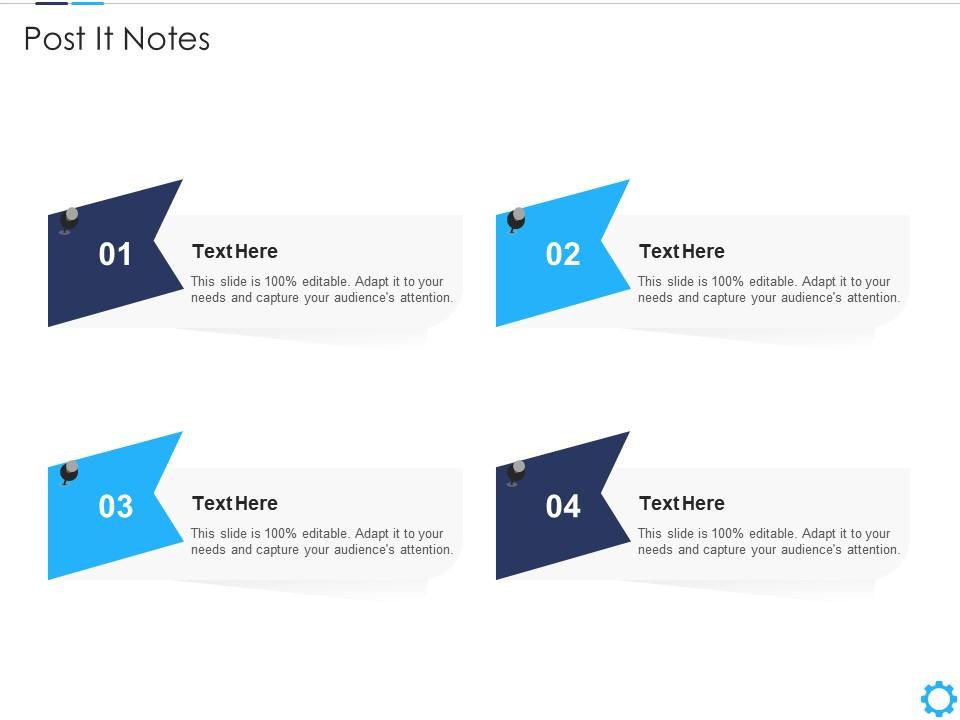 Post It Notes Agile Quality Assurance Model It Ppt Powerpoint