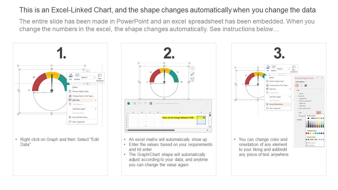 Post Training Employee Satisfaction Tracking Dashboard Data Visualization Dte Ss Ppt Powerpoint