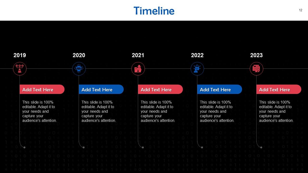 Posters For Cyber Security Training Ppt Ppt Powerpoint