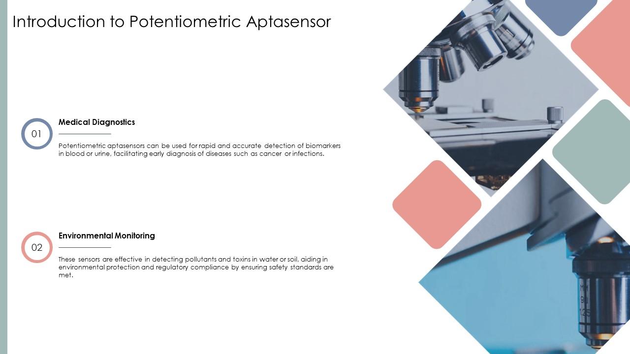 Potentiometric Aptasensor Biosensor Molecular Detection Ppt