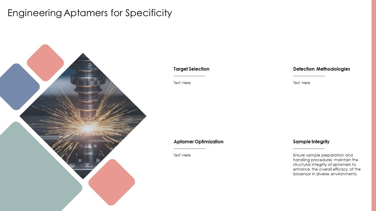 Potentiometric Aptasensor Biosensor Molecular Detection Ppt