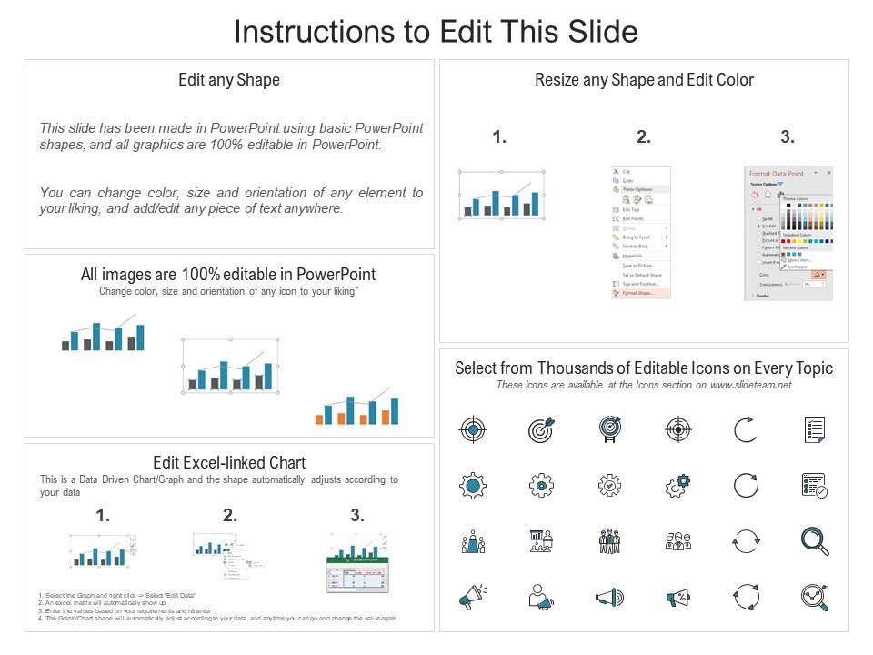 Power Grid Data Graph For Yoy Analysis Powerpoint Slides Diagrams