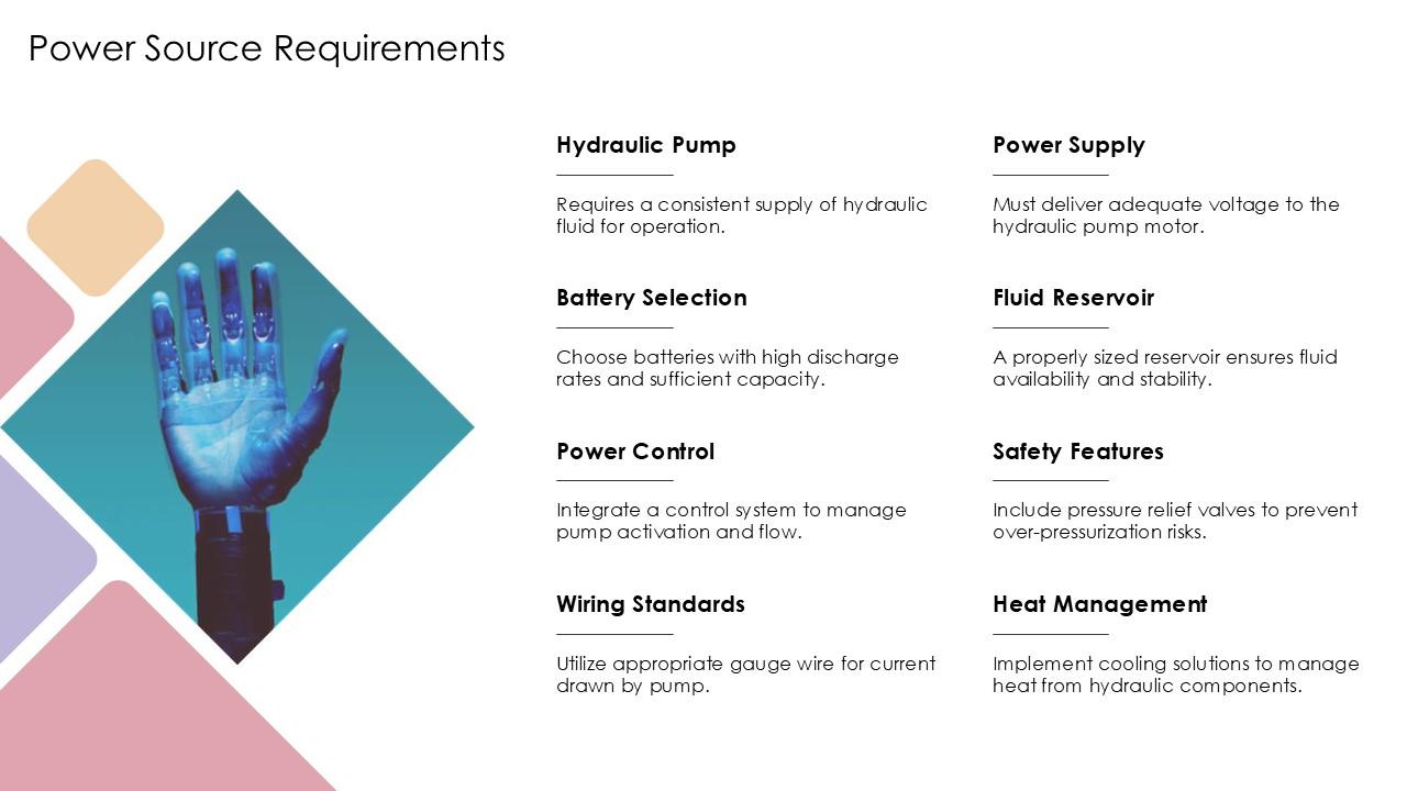 Power Source Requirements Instructables Hydraulic Powered PPT Structure ACP PPT PowerPoint