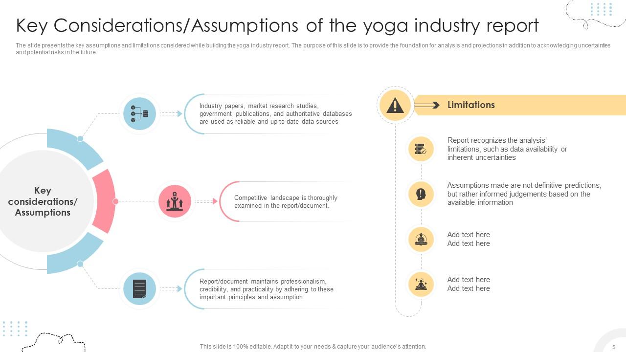 Top 10 Power Yoga Industry Report PowerPoint Presentation Templates in 2026