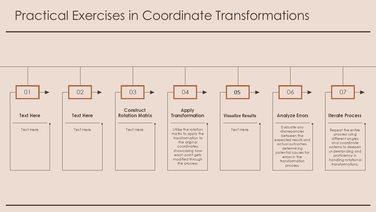 Practical Exercises In Coordinate Transformations Rotational Coordinate Transformation St Ai Ss