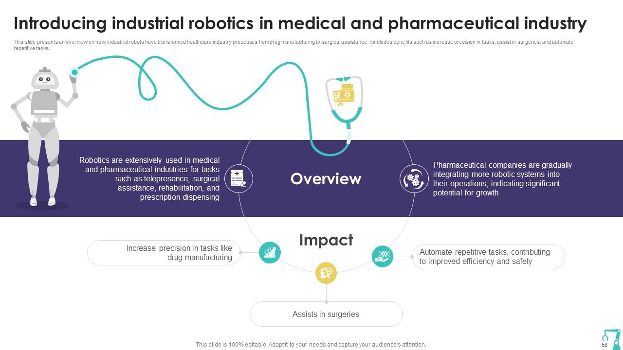 Top 10 Industrial Automation Powerpoint Presentation Templates In 2025