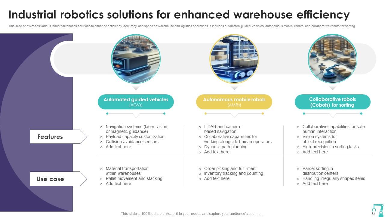 Top 10 Industrial Automation Powerpoint Presentation Templates In 2025