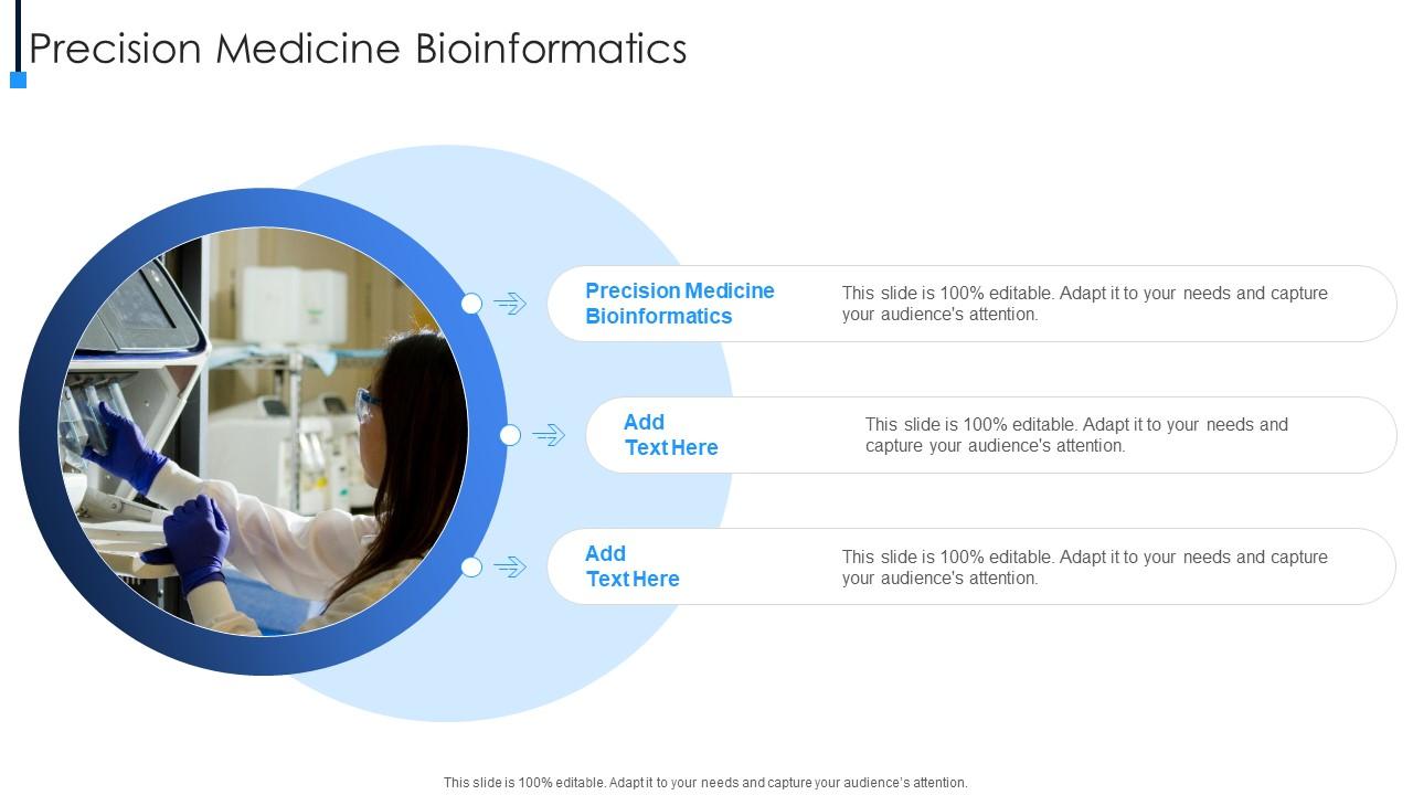 Precision Medicine Bioinformatics In Powerpoint And Google Slides Cpp PPT PowerPoint