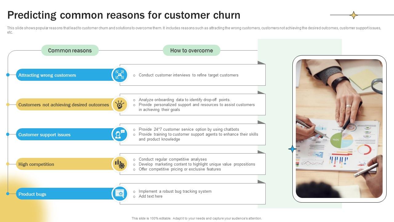 Predicting Common Reasons For Customer Churn PPT Sample