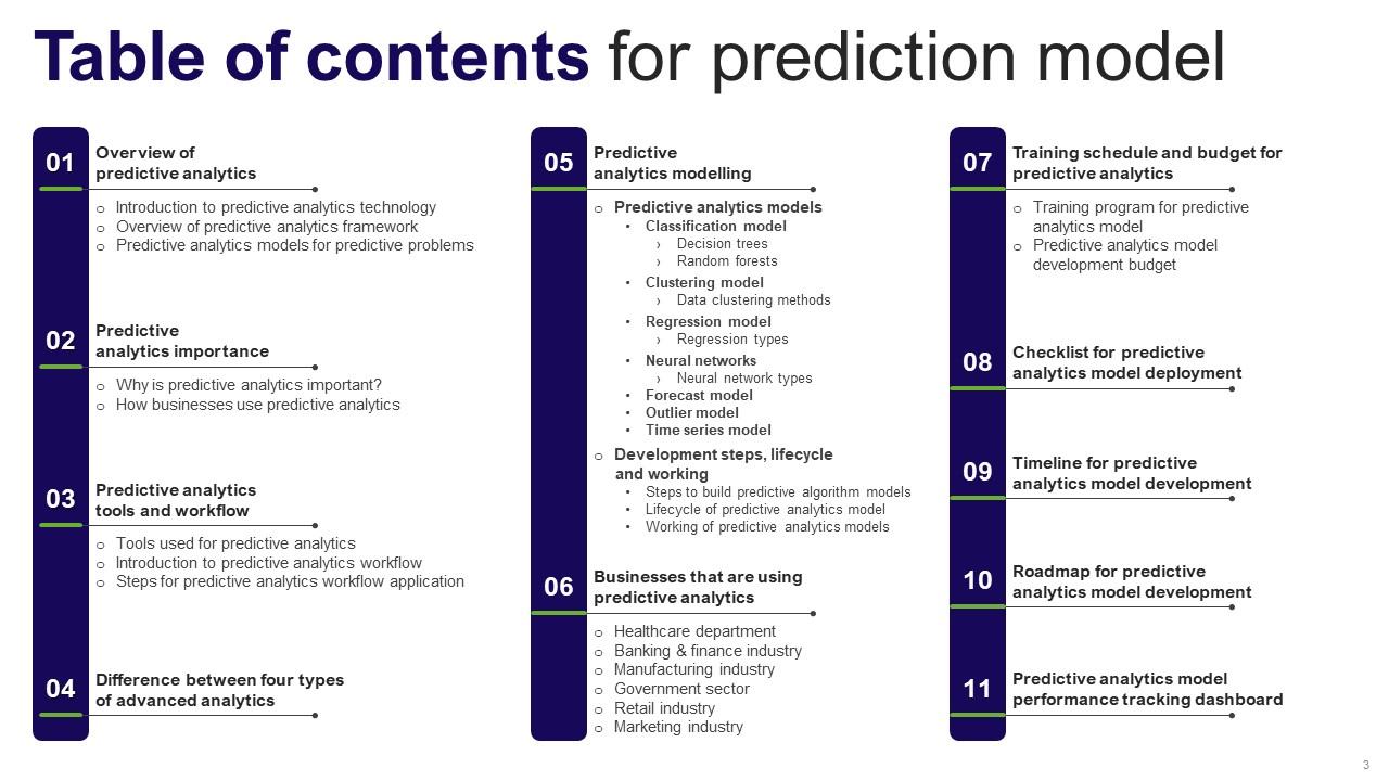 Prediction Model Powerpoint Presentation Slides Ppt Slide
