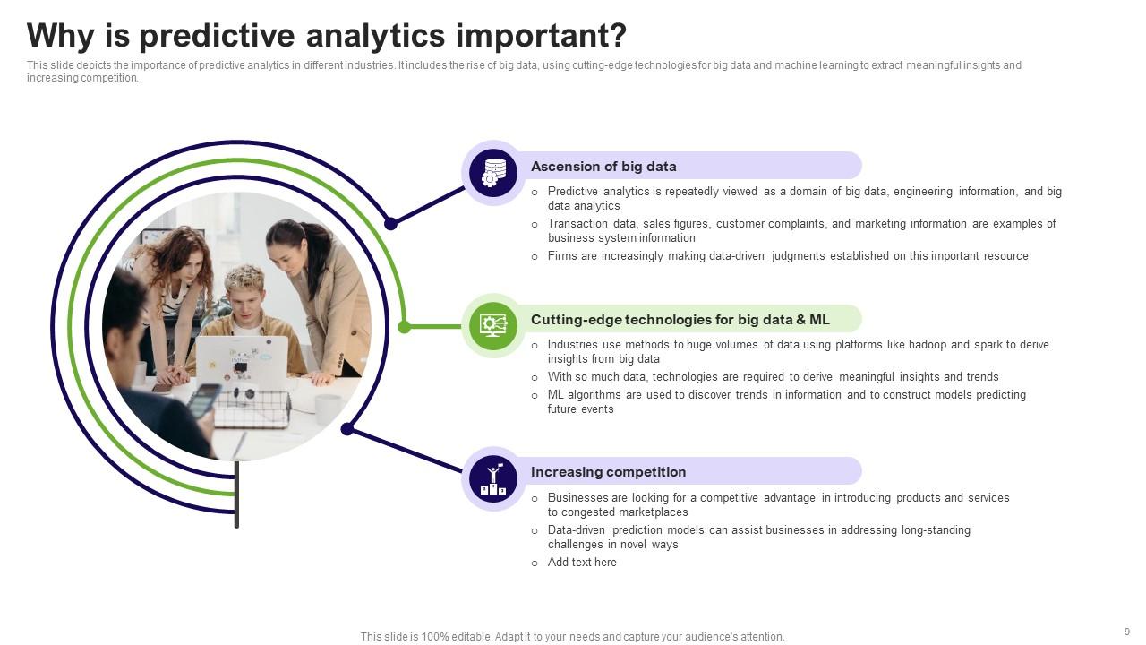 Top 10 Prediction Model Powerpoint Presentation Templates In 2024
