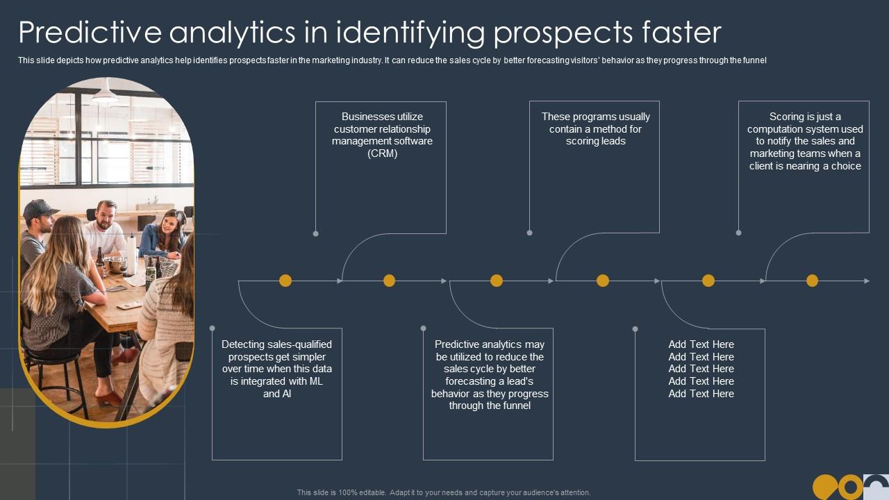 Predictive Analytics In Identifying Prospects Faster Ppt Download Predictive Analytics In Identifying Prospects Faster Ppt Download