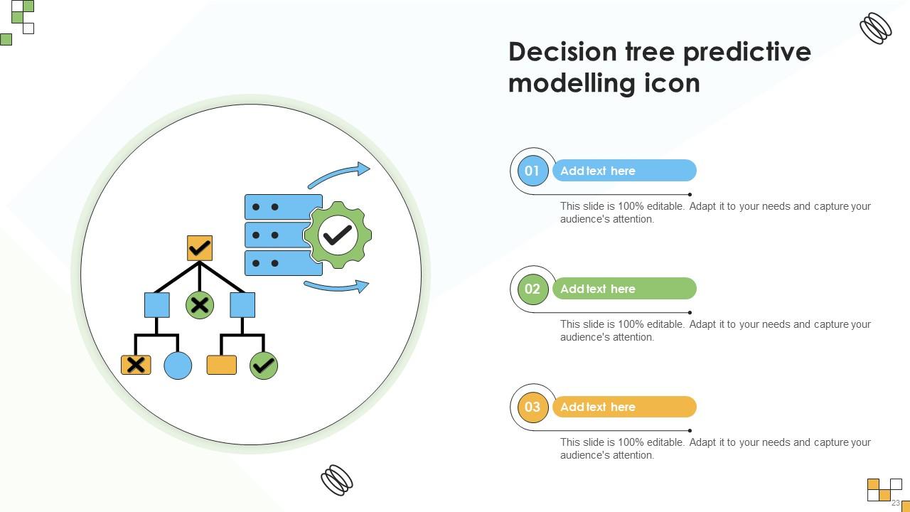 Predictive Modelling Powerpoint Ppt Template Bundles PPT Sample Predictive Modelling Powerpoint Ppt Template Bundles PPT Sample