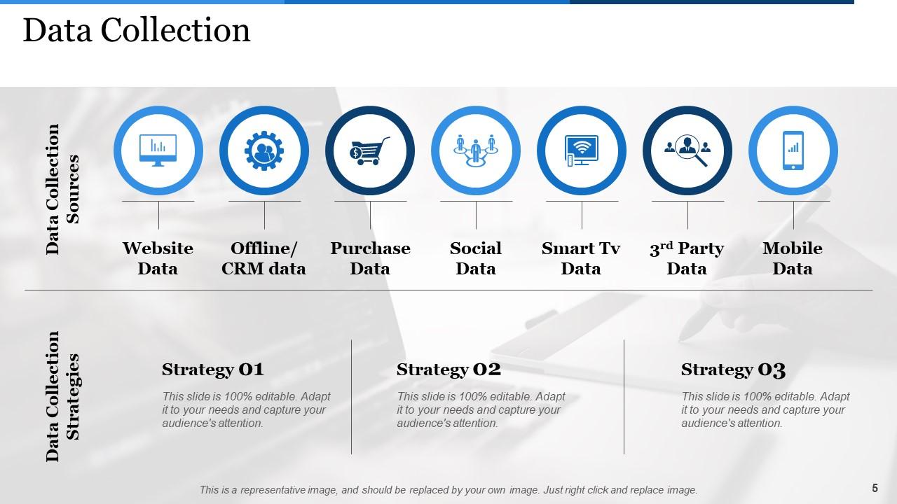 Predictive Modelling Powerpoint Presentation Slides | Presentation ... Predictive Modelling Powerpoint Presentation Slides | Presentation ...