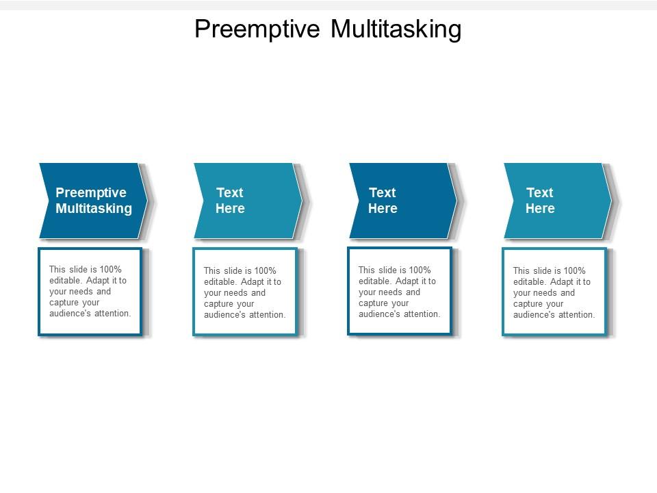 Preemptive Multitasking Ppt Powerpoint Presentation Outline Icons Cpb ...