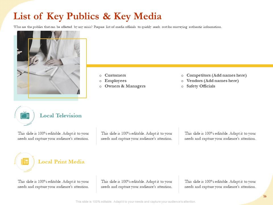 Top 10 Medical Emergency PowerPoint Presentation Templates in 2026
