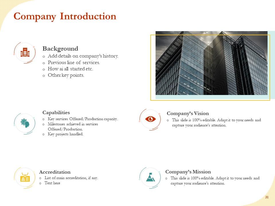 Top 10 Medical Emergency PowerPoint Presentation Templates in 2026