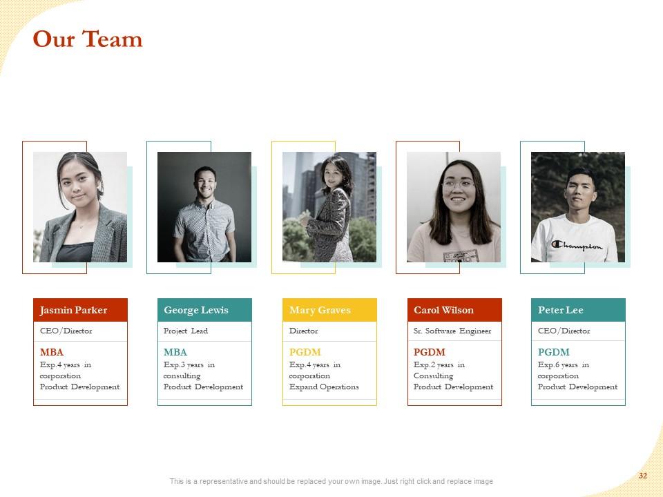Top 10 Medical Emergency PowerPoint Presentation Templates in 2026
