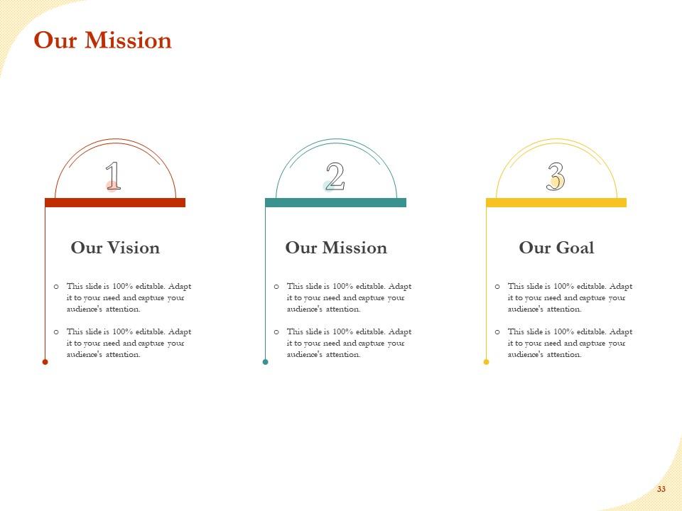 Top 10 Medical Emergency PowerPoint Presentation Templates in 2026
