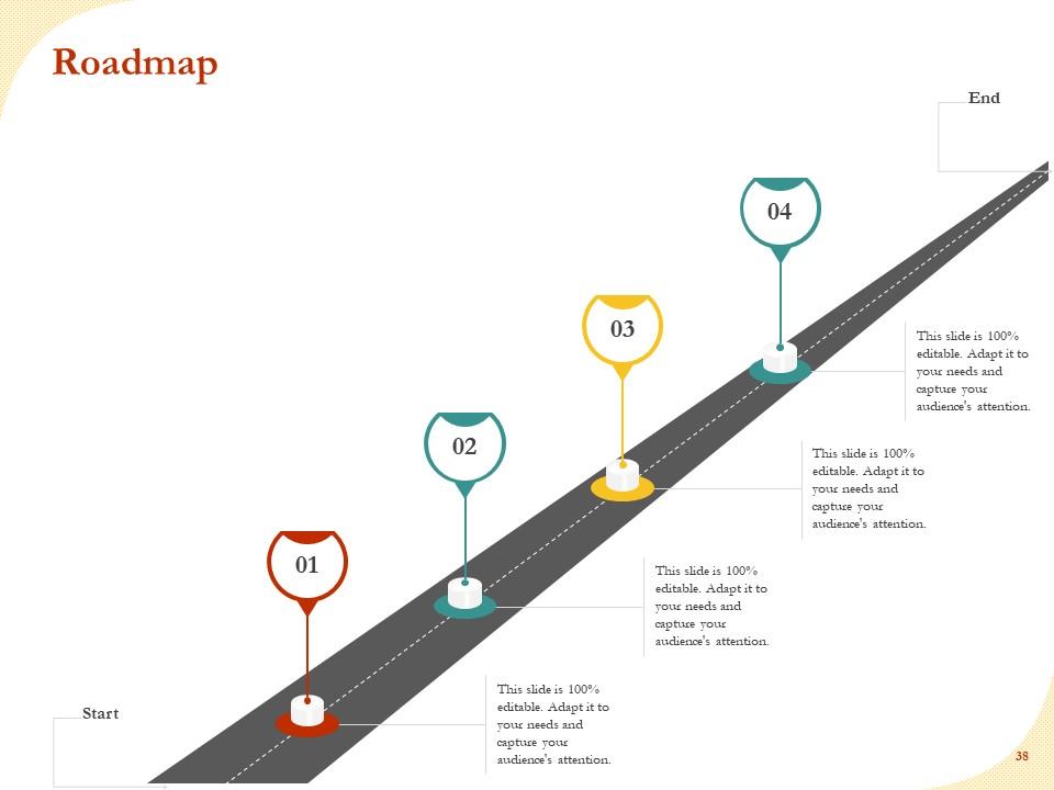 Top 10 Medical Emergency PowerPoint Presentation Templates in 2026